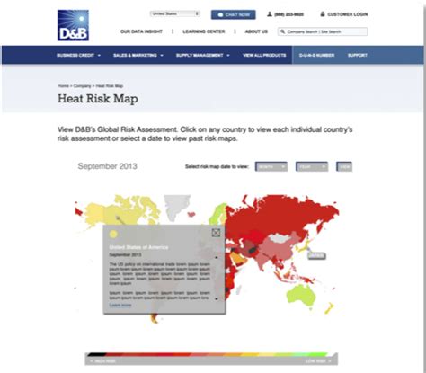 Insights On Data Driven Visualizations Vs Infographics Frame Concepts