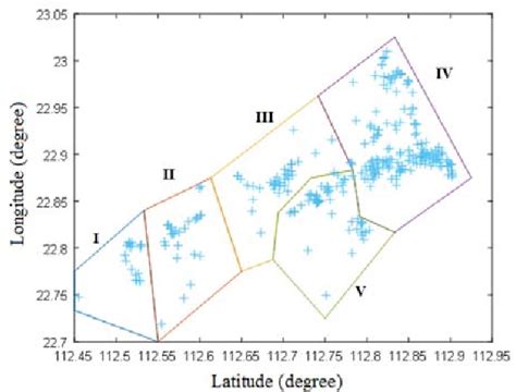 Figure 11 From An Efficient Gis Based Substation Placement And Sizing