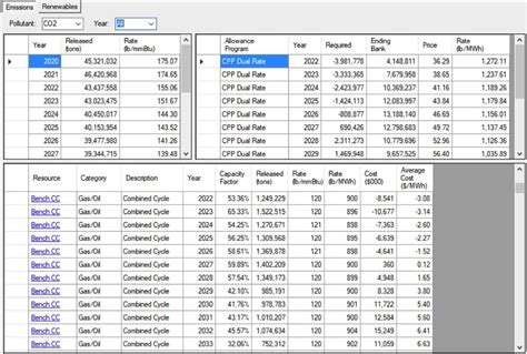 Encompass Power Market Simulation Software Yes Energy