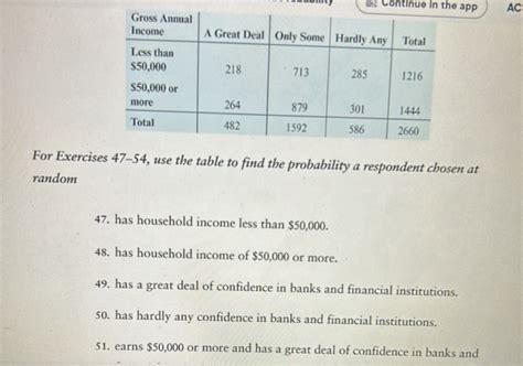 Continue In The Appbegin Tabular L C C C C Begin Tabular