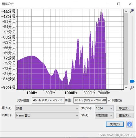 信源编码作业1 利用audacity软件分析音频 audacity测试信噪比 csdn博客