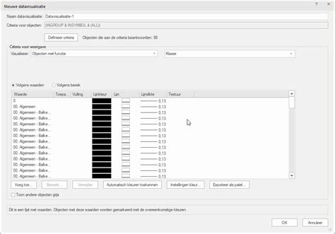 Searchbar In Datavisualisation Wishlist Feature And Content