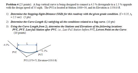 solved problem 4 25 points a sag vertical curve is being