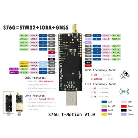 Ttgo T Motion V10 Smart Development Board S76g Lora Stm32 Gnss