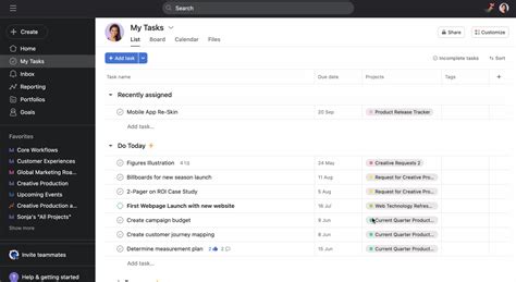 Invited Users Youve Been Invited To Asana Now What Product Guide