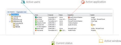Features Description And Screens Work Examiner