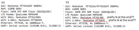 Openwrt Firmware Tp Link Archer MR V For Developers OpenWrt Forum