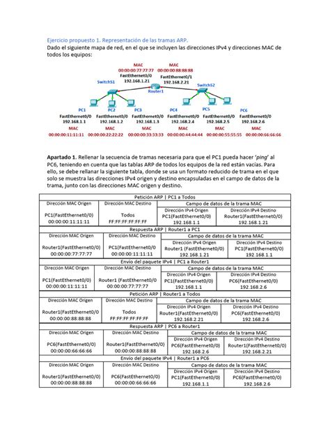 Ut00 Protocolo Arp Pdf Protocolos De Internet Red De Computadoras
