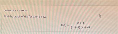 Solved QUESTION POINTFind The Graph Of The Function Chegg Com