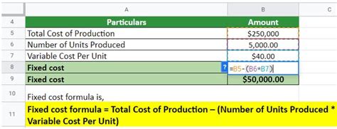What Is Fixed Cost Formula Examples Advantages Disadvantages