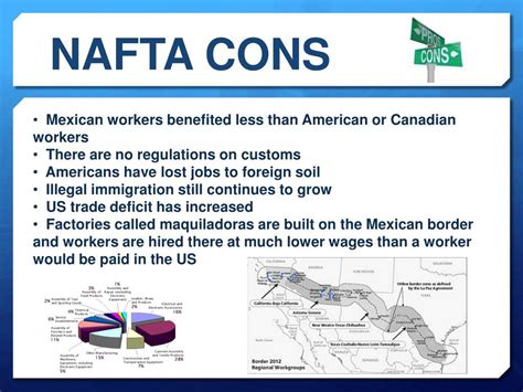 PPT NAFTA PowerPoint Presentation Free Download ID 5499967