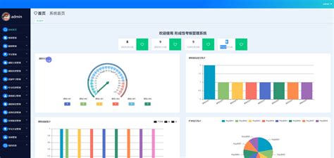 基于springboot vue 数据可视化的学生课程作业管理系统设计和实现 源码 lw 部署讲解 csdn博客