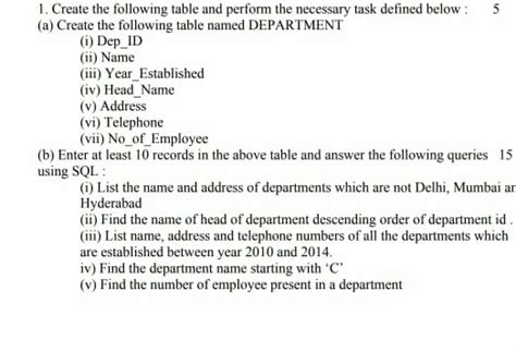 Solved Create The Following Table And Perform The Chegg Com