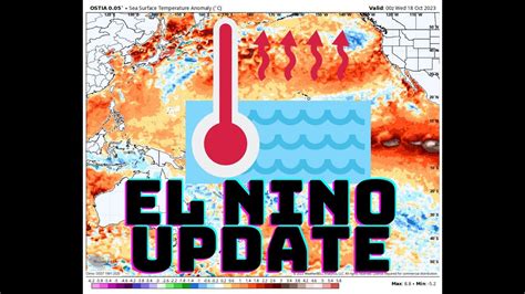 El Nino Update Youtube