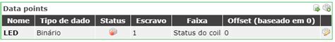 ScadaBR com Arduino via Modbus TCP/IP – Portal Vida de Silício