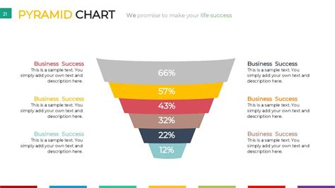 Business Funnel Chart With Different Levels Of Sales Google Slide Theme And Powerpoint Template