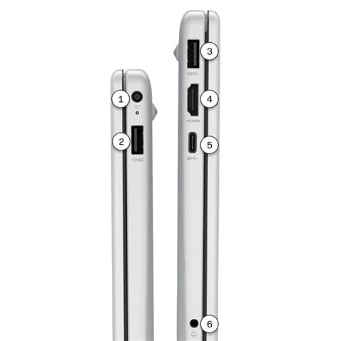 Hp Omnibook 3 Hp® Official Store