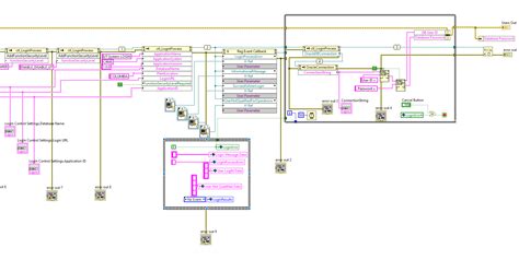 Net Object Crashes When Pointed To Out New Oracle Server Ni Community