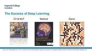 Deep Content Learning In Traffic Prediction And Text Classification PPT