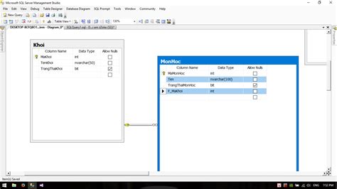 Hỏi Về Cách Thêm Row Mà Không Trùng Nhau Trong Sql Programming Dạy