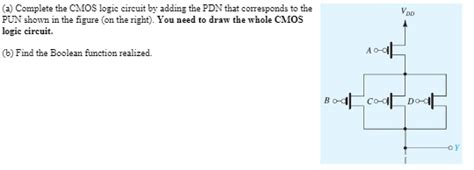 Solved A Complete The CMOS Logic Circuit By Adding The PDN Chegg