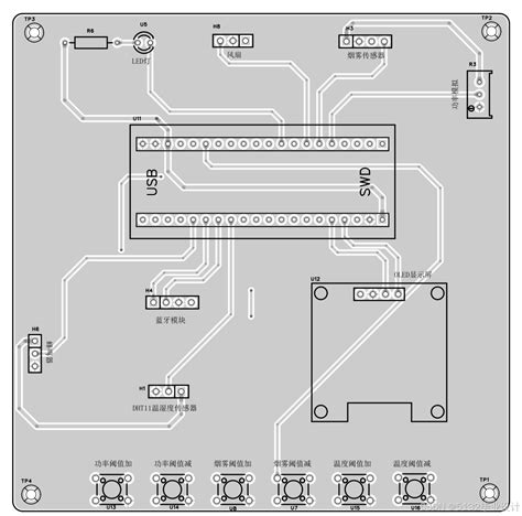 【stm32项目】智能厨房“智能厨房安全系统” Csdn博客