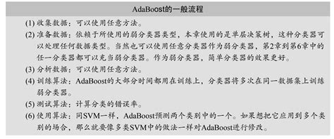【机器学习实战】7、利用 adaboost 元算法提高分类性能 尝试使用高级语言adaboost算法对下列17个样本数据进行分类 csdn博客