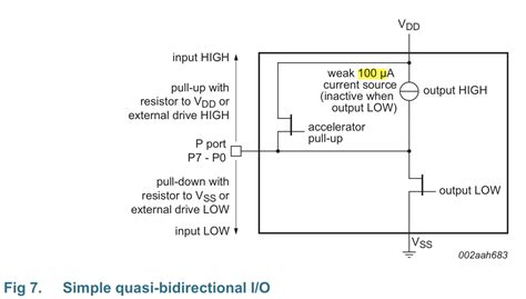help scelta port expander hardware arduino forum