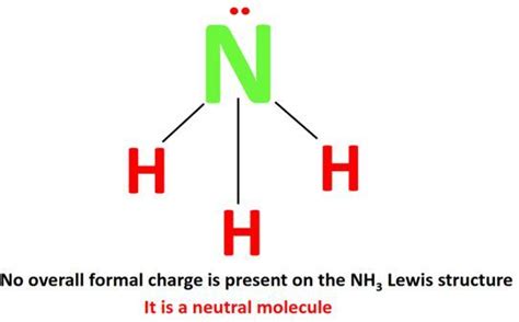 Lewis Structure Of Nh3