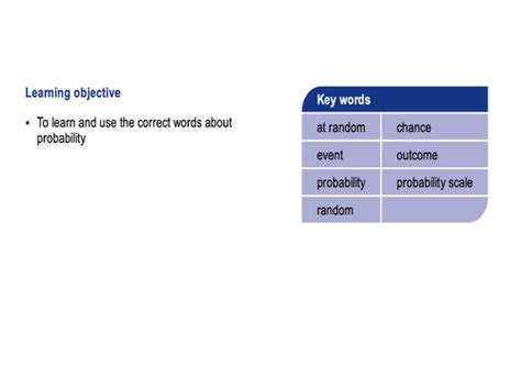 Year 7 Maths Lessons Complete Collins Maths Frameworking