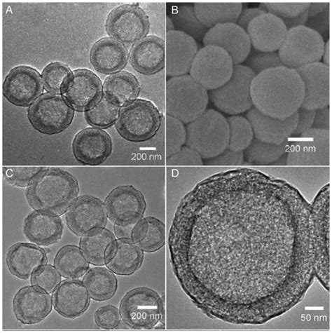 Resin For Wave Absorbing Coating And Preparation Method Thereof