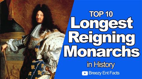 10 Longest Reigning Monarchs In History Youtube