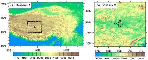 Domain Set Used In Weather Research And Forecasting Simulation Download Scientific Diagram