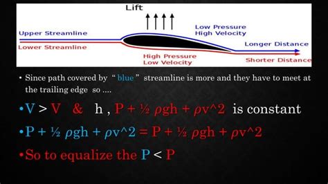 Lift Principles Pptx Physics Science