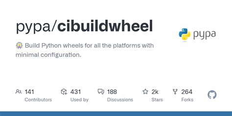 Pypa Cibuildwheel Discussions GitHub