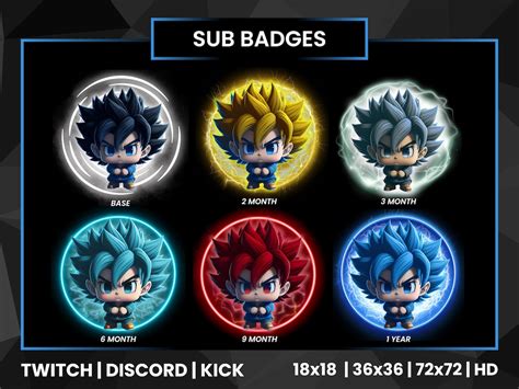 Chibi Anime Sub Badges Bit Badges Twitch Twitch Sub Badges Twitch