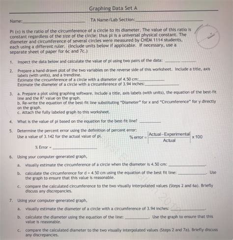 Graphing Data Set A Name TA Name Lab Section Pi R Chegg Com