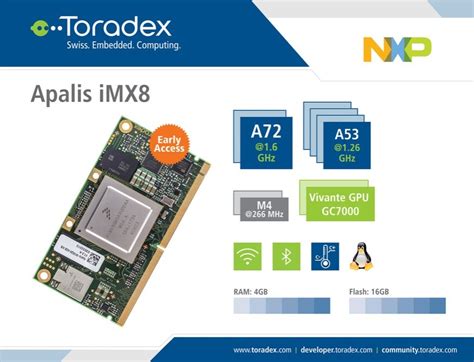 Toradex Opens Early Access For The Apalis Imx8 With The Nxp I Mx 8quadmax Soc Embedded