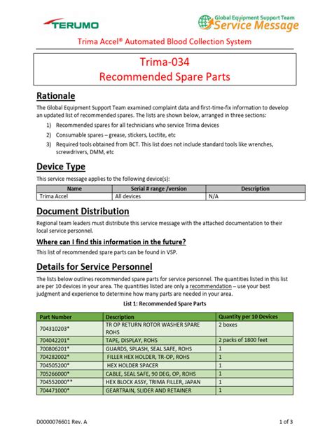 Trima 034 Recommended Spare Parts Pdf Manufactured Goods
