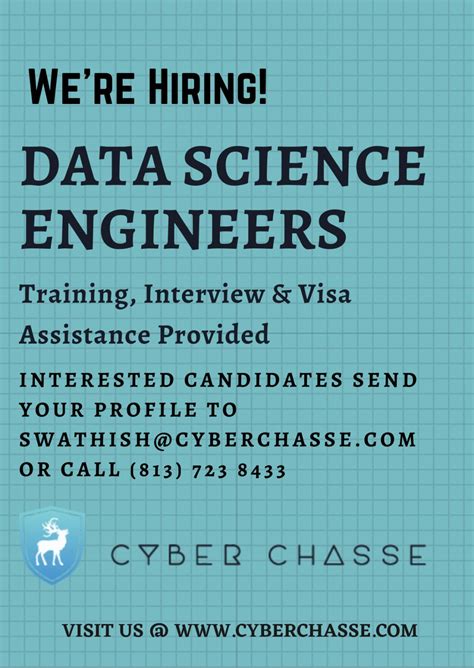 Swathish V Kumar On Linkedin Datascientist Dataanalytics Dataanalysis Bigdataanalytics