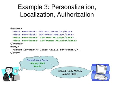 Ppt Predicate Based Indexing Annotated Data Insights Powerpoint