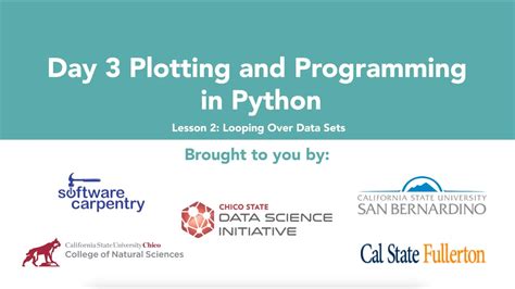Looping Over Data Sets Youtube