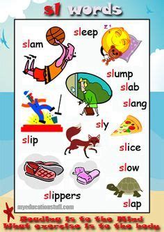 Free printble letter c phonics poster. | Beginning Sounds Phonics ...