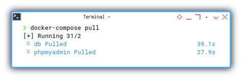 Docker Compose
