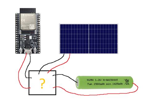 The Best Arduino Projects