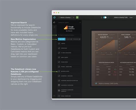 New In Databox Instantly Visualize 3 000 Metrics From 65 Data