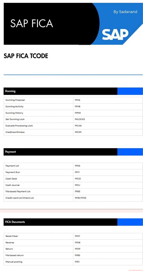 Instead Of Navigating Through Multiple Screens And Menus Tcodes Allow