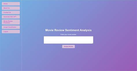 How Django Integrates Nlp Models With Python Murad Ahmad Posted On