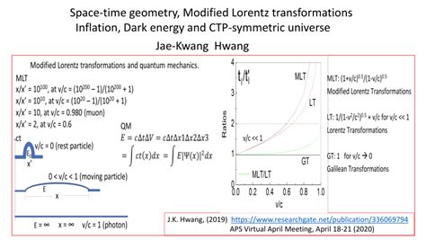 Pdf Space Time Geometry Modified Lorentz Transformations Inflation Dark Energy And Ctp