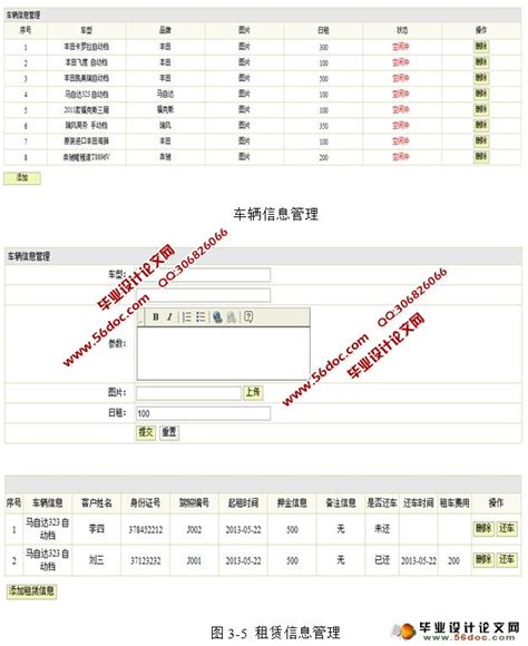 网上租车汽车租赁系统的设计与实现sql含录像javaweb56设计资料网